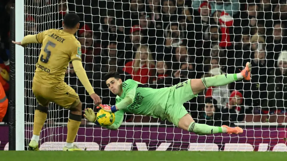 Shootout Success Keeps Arsenal’s EFL Cup Dream Alive - SSI FANZINE